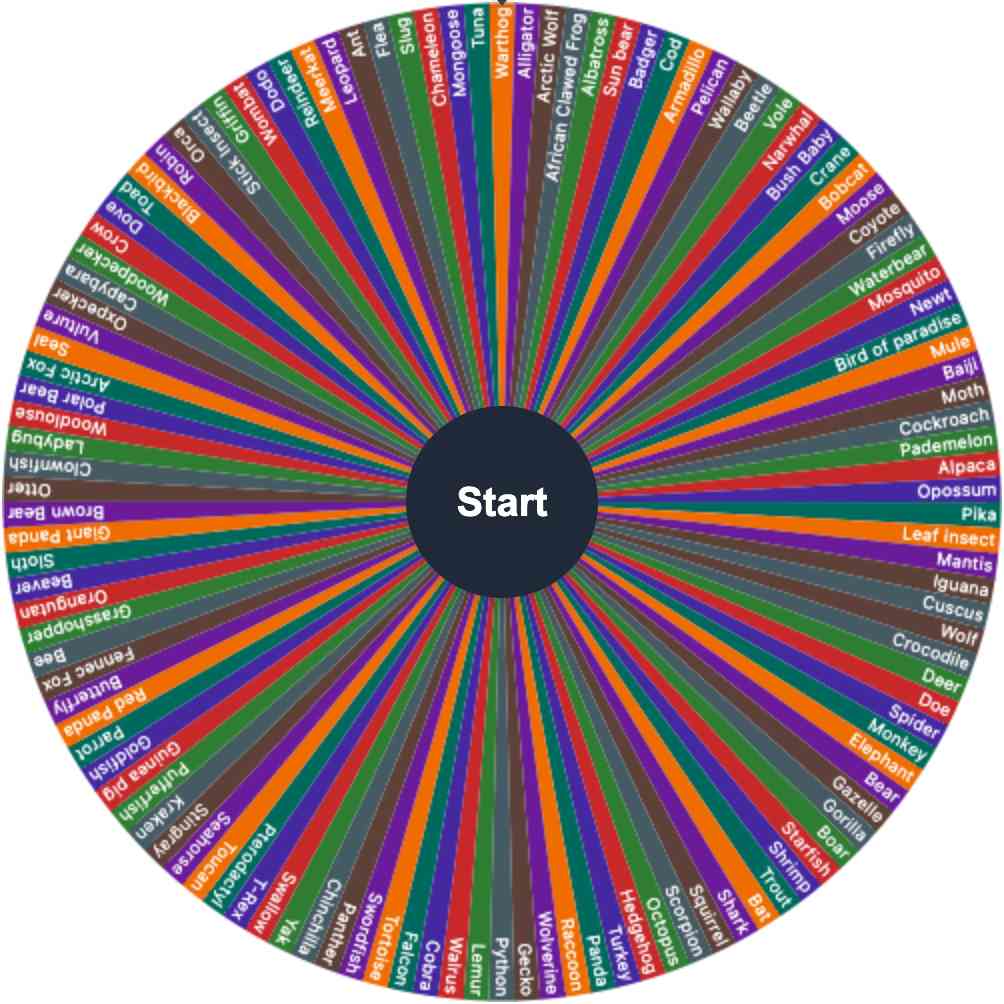 Random Theme Wheel | Free Spin and Get Inspired!