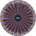 Random Wheel - Free Online Random Wheel Generator Tool