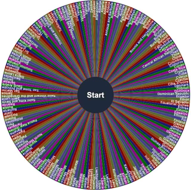 Random Letter Generator Wheel - Spin & Pick a Random Letter!