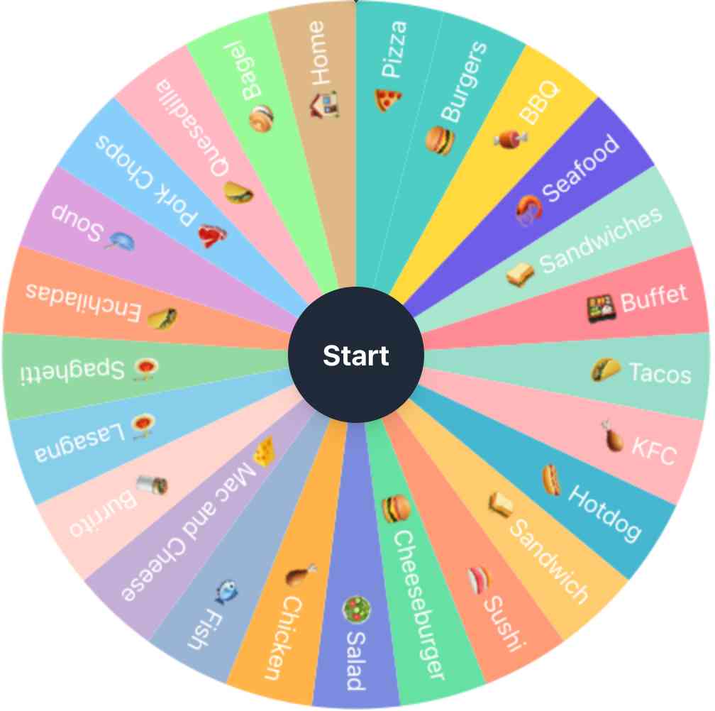 Random Wheel - Free Online Random Wheel Tool