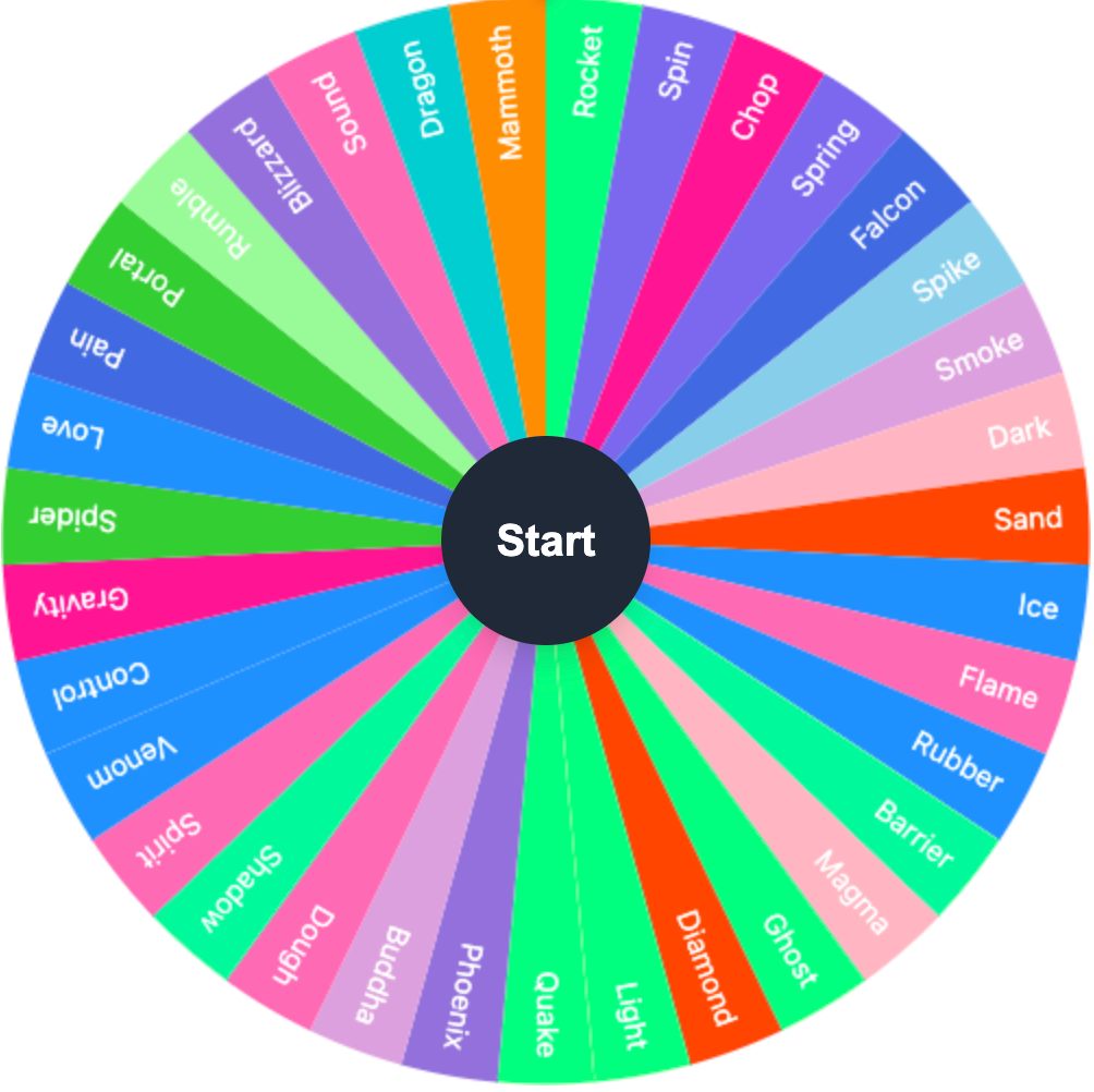 Random Blox Fruit Wheel | Spin the Wheel for Random Blox Fruits