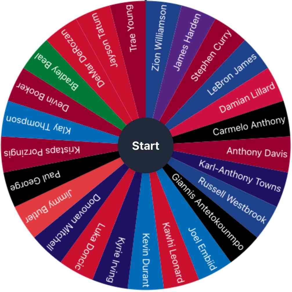 Random NBA Player Wheel - Pick Your Favorite NBA Star!