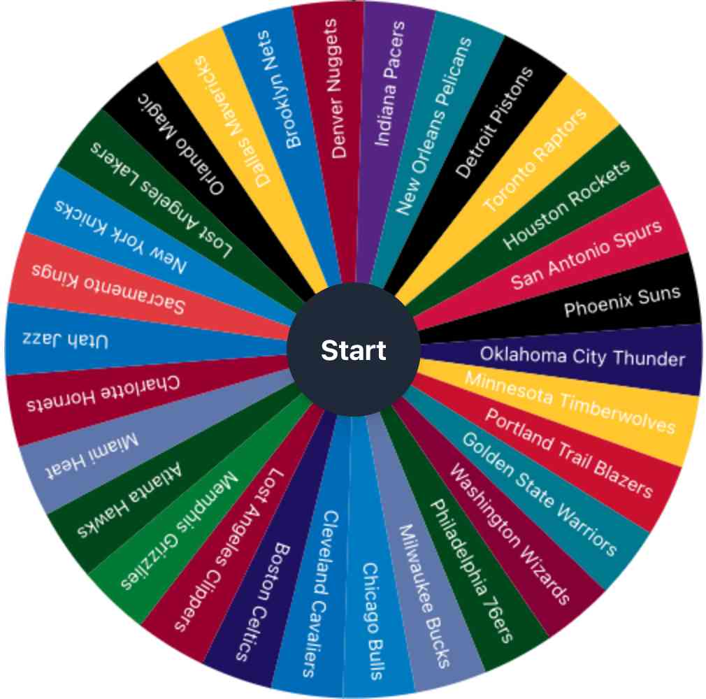 Random NBA Team Wheel - Choose Your NBA Team in Seconds!