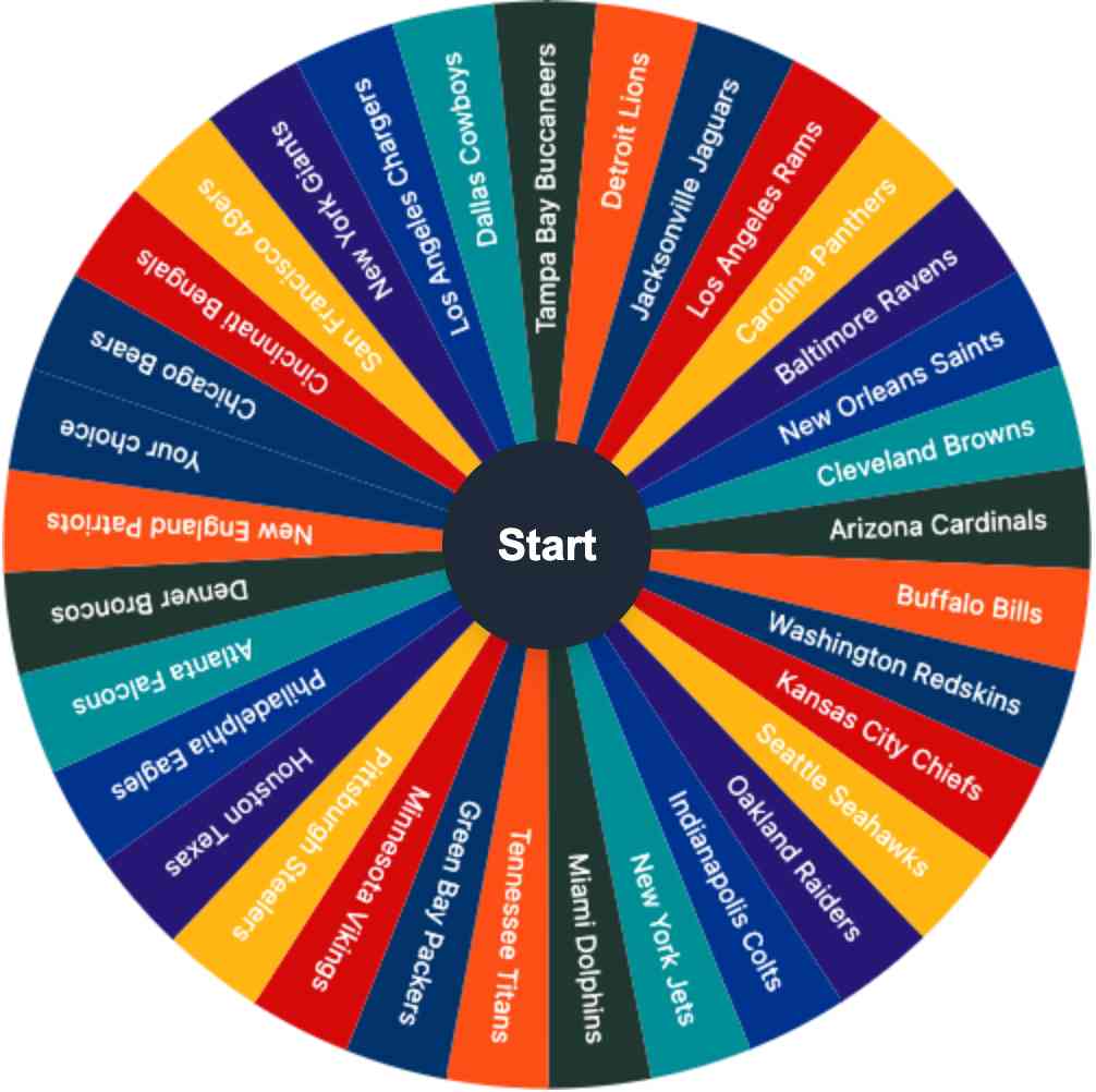 Random NFL Team Wheel | Free Online Random NFL Team Picker